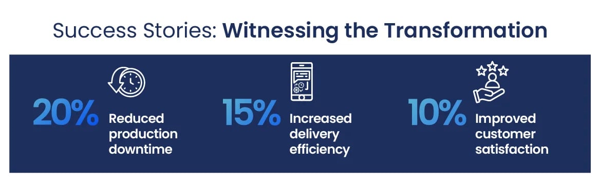 Workforce Mobilization has a Positive Impact On Enterprises